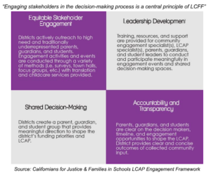 Six Root Causes Introduction & Background - The Community Engagement ...